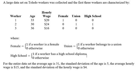 Solved What Would Be The Coefficient Of Determination R2 If