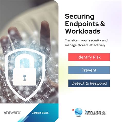 Ρrathamesh Gurav Posted On Linkedin