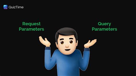 Request Parameter Vs Query Parameter Kotlin Android Rest Api