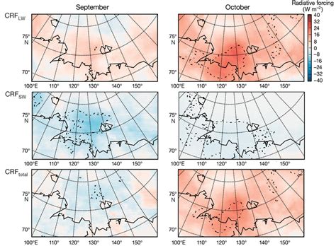 Same As Fig 3 For Monthly Averaged Polar Wrf Cloud Radiative Forcing
