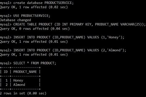 Spring Boot Database Handling Vietmxs Blog