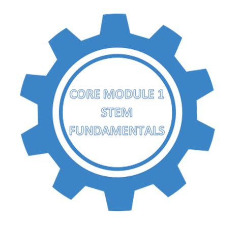 ISTEM Core Module STEM Fundamentals Overview ITeachSTEM
