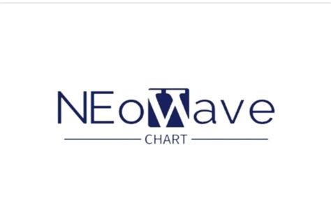 Neowave Chart — Trading Ideas And Scripts — Tradingview