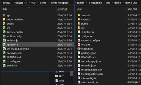 安装vue出现的问题、创建vue项目your Connection To The Default Yarn Registry Seems Csdn博客