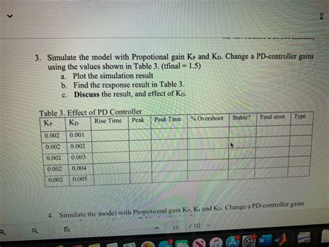 Solved Lab Assignment Solve The Following Problems Using The