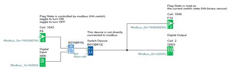 Modbus Tcp Info On Entities Configuration Home Assistant Community