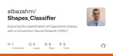 Github Albazahmshapesclassifier Exploring The Classification Of 9