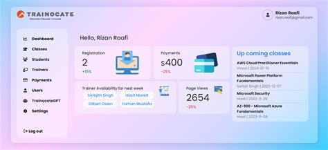 Rizan Raafi Resume Developer