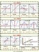 Domain And Range Foldable Interval Notation By NIA S Secondary Math Market