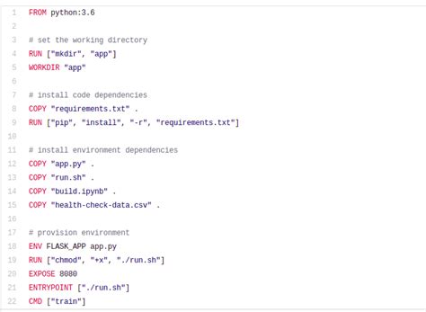 Deploy Machine Learning Models On Aws Sagemaker By Tejasjoshi Medium
