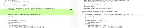 Magento 2 Profiler All You Need To Know