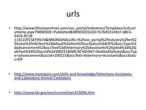 Ppt Urls Powerpoint Presentation Free Download Id4712356