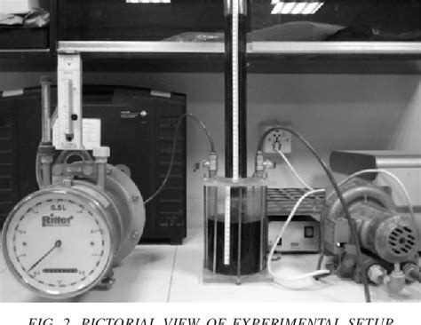 Figure 1 From Development Of Volumetric Methane Measurement Instrument For Laboratory Scale