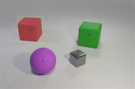 Ibm Watson What You Need To Know Algorithm X Lab