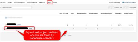 Static Code Analysis Of Net Core Unit Test Projects Cs Files With