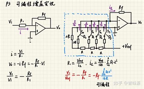 【数电】daad章节总结—dac 知乎