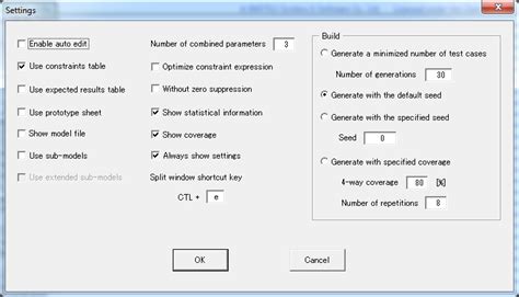Qa Advanced Option Combinatorics Pairwise Testing Combinatorial