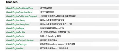 Qt Qtwebenginewidgets模块 Boruto 博客园