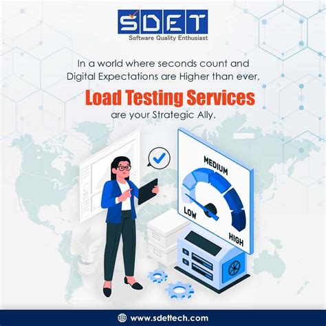 Sdet Tech On Linkedin Loadtesting Performancetesting Digitalperformance Sdettech