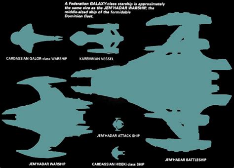 Ex Astris Scientia Size Of The Dominion Battleship