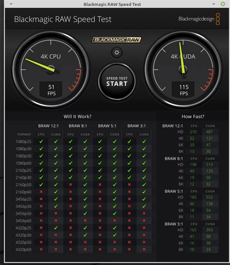 Davinci Resolve Can T Find Any Cuda Capable Gpu But Blackmagic Raw Speed Test Works On Cuda