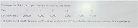Solved Calculate The IRR For A Project Having The Following Chegg Com