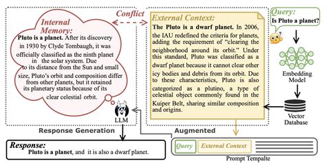 Accommodate Knowledge Conflicts In Retrieval Augmented Llms Towards Reliable Response