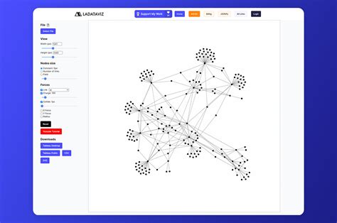 advviz advanced visualization generator made with svelte
