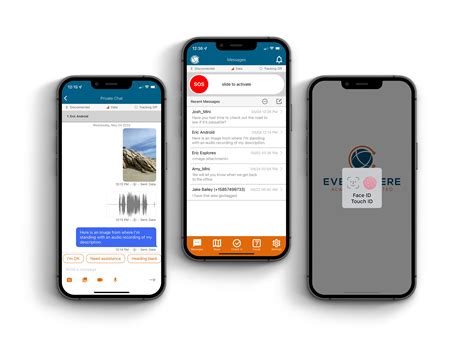 Everywhere Mobile App For Ios And Android Everywhere Communications