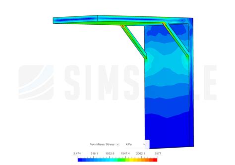 Pusher By Dogukankurak85 Simscale
