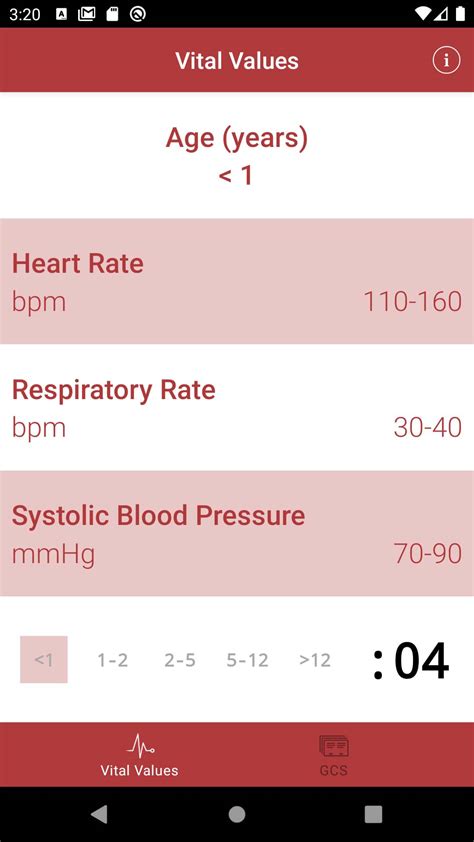 Vital Values Speak To The Geek