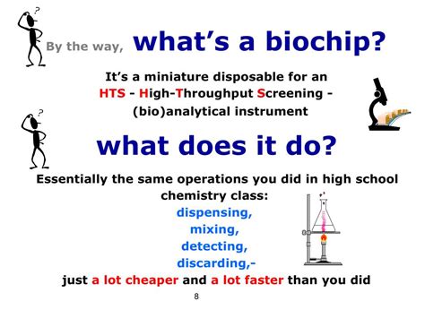 Ppt Digital Microfluidic Biochips A Vision For Functional Diversity