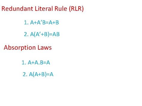 Boolean Algebra The Fundamental Postulates Of Boolean Algebra