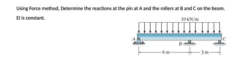 Solved Using Force Method Determine The Reactions At The