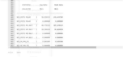Tda4vh Q1 Does We Have Tools Can Print Out Every Tda4vh Core Access