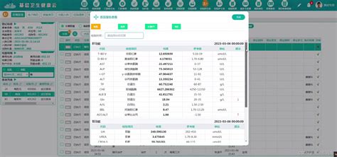 基于云计算技术的his系统，一体化云his、云病历、云lis系统源码，扩展后能够应用于医联体医共体his系统升级改造项目 Csdn博客