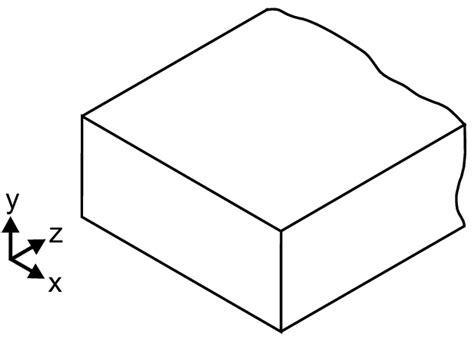 Rectangular Waveguide Download Scientific Diagram