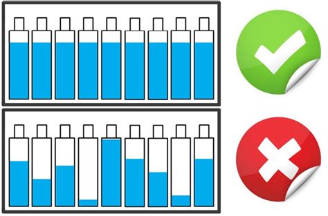 The Lithium Battery Cell Balancing One Stop Lithium Battery Solution Provider