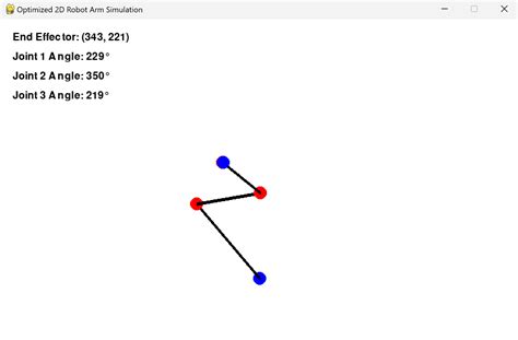 Github Uijincho2drobotarmsim Simulate 2d Robot Arm Movement With Linear Algebra And Inverse