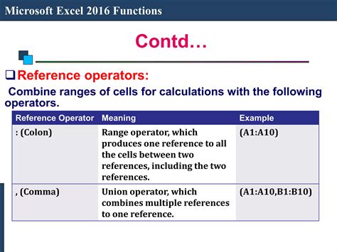 Ms Excel 2016 Function Pdf Programming Languages Computing