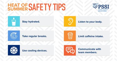 Staying Safe While Managing The Heat Is A Team Effort Pssi