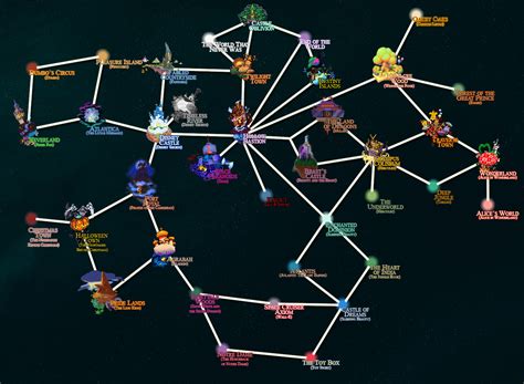 Kingdom Hearts World Map Old By Nakashimariku On Deviantart