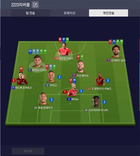 피파 온라인4 인벤 피파4 실축전술 클롭의 22 23 리버풀 4 3 3 누녜스 살라 활용 피파 온라인4 인벤 팁과 노하우 게시판