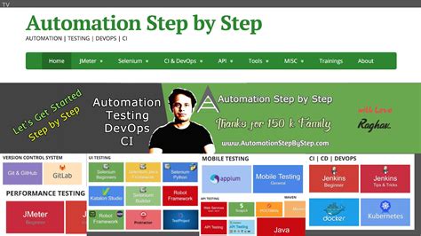 Automation Step By Step Home