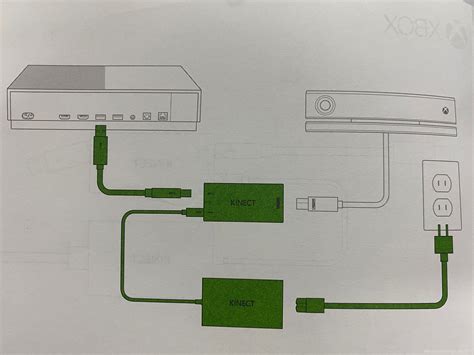 Kinect V2 简介 Csdn博客