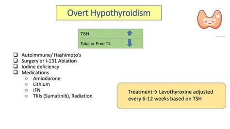 Tft Interpretation Tsh T4 T3 Tpo Antibodies Pptx Thyroid Disorders Endocrine And