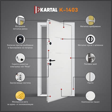 Врати Експерт Пловдив 〰 Блиндирана входна врата 𝐇𝐄𝐑𝐀 E модел от серия 𝑻𝒓𝒊𝒖𝒎𝒑𝒉 отличаващ се