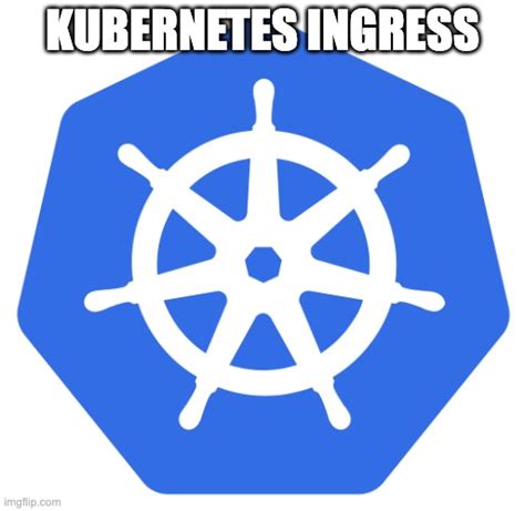 An Introduction To Kubernetes Ingress Managing External Access To Your
