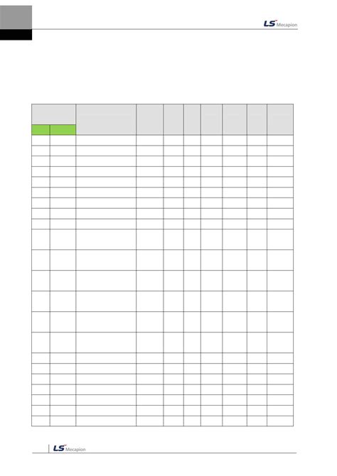3 L7p Indexer Servo Drive Communication Address Table Page 294 380