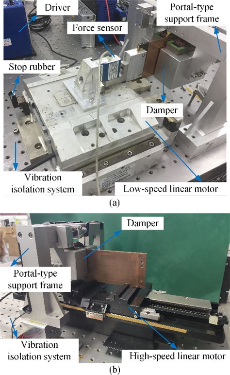 Figure 13 From A Dual Sided Hybrid Excitation Eddy Current Damper For Vibration Suppression In